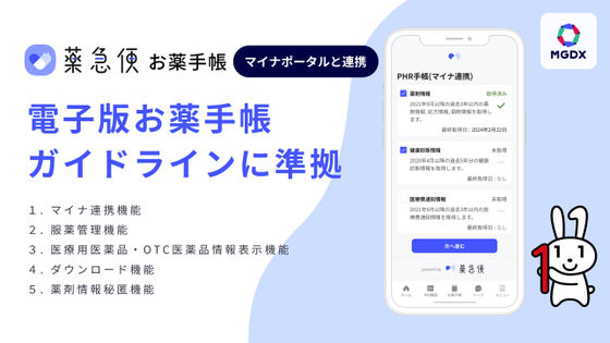 医療AIカンパニーMG-DX、 オンライン調剤サービス「薬急便」お薬手帳が電子版お薬手帳ガイドラインに準拠 | 株式会社サイバーエージェント